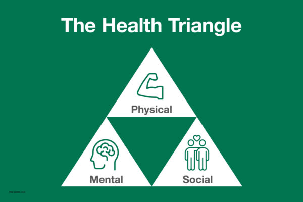 Tips to Balance Your Health Triangle - Northwestern Medicine Kishwaukee ...
